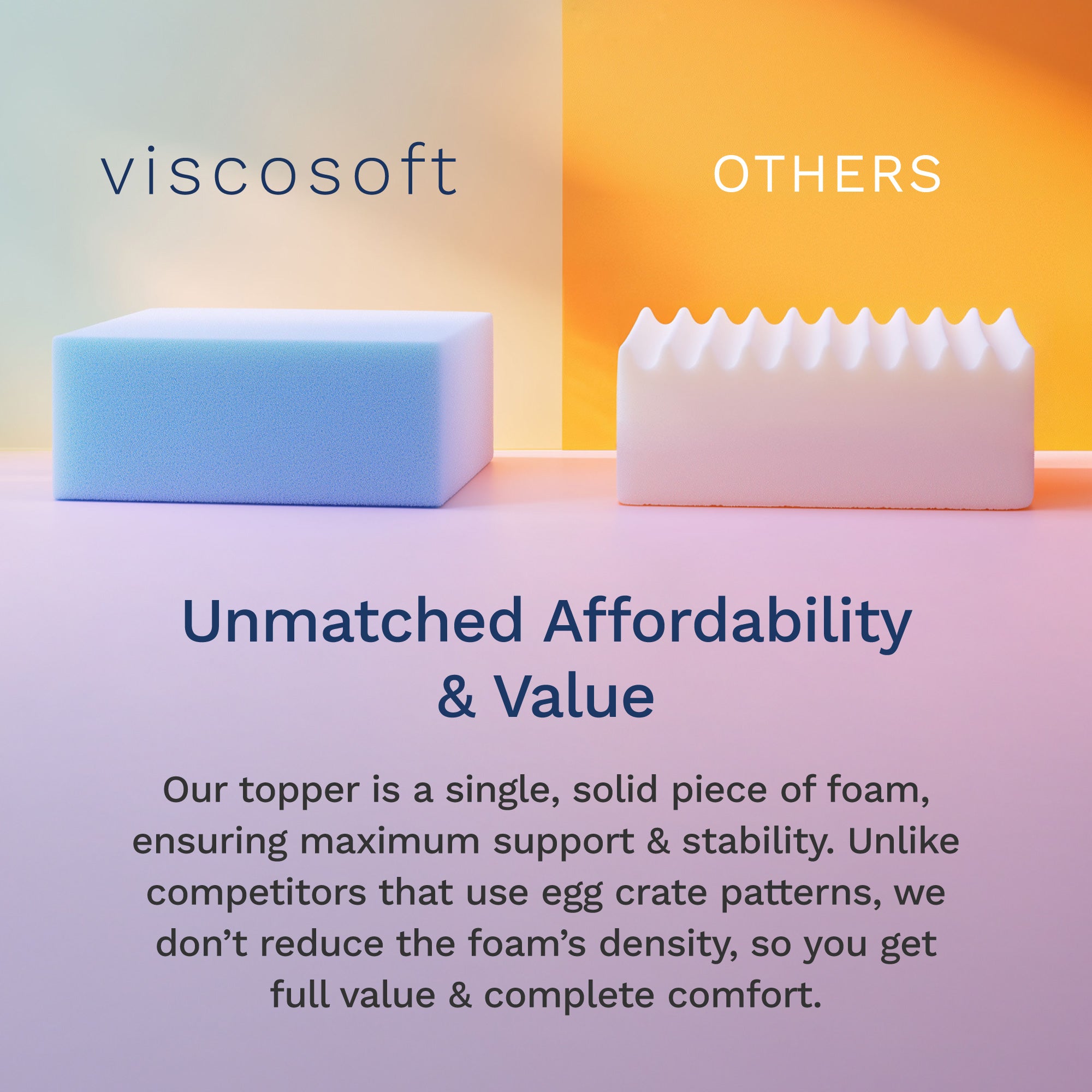 Reflex Gel Toppers | Memory Foam Mattress Toppers | ViscoSoft
